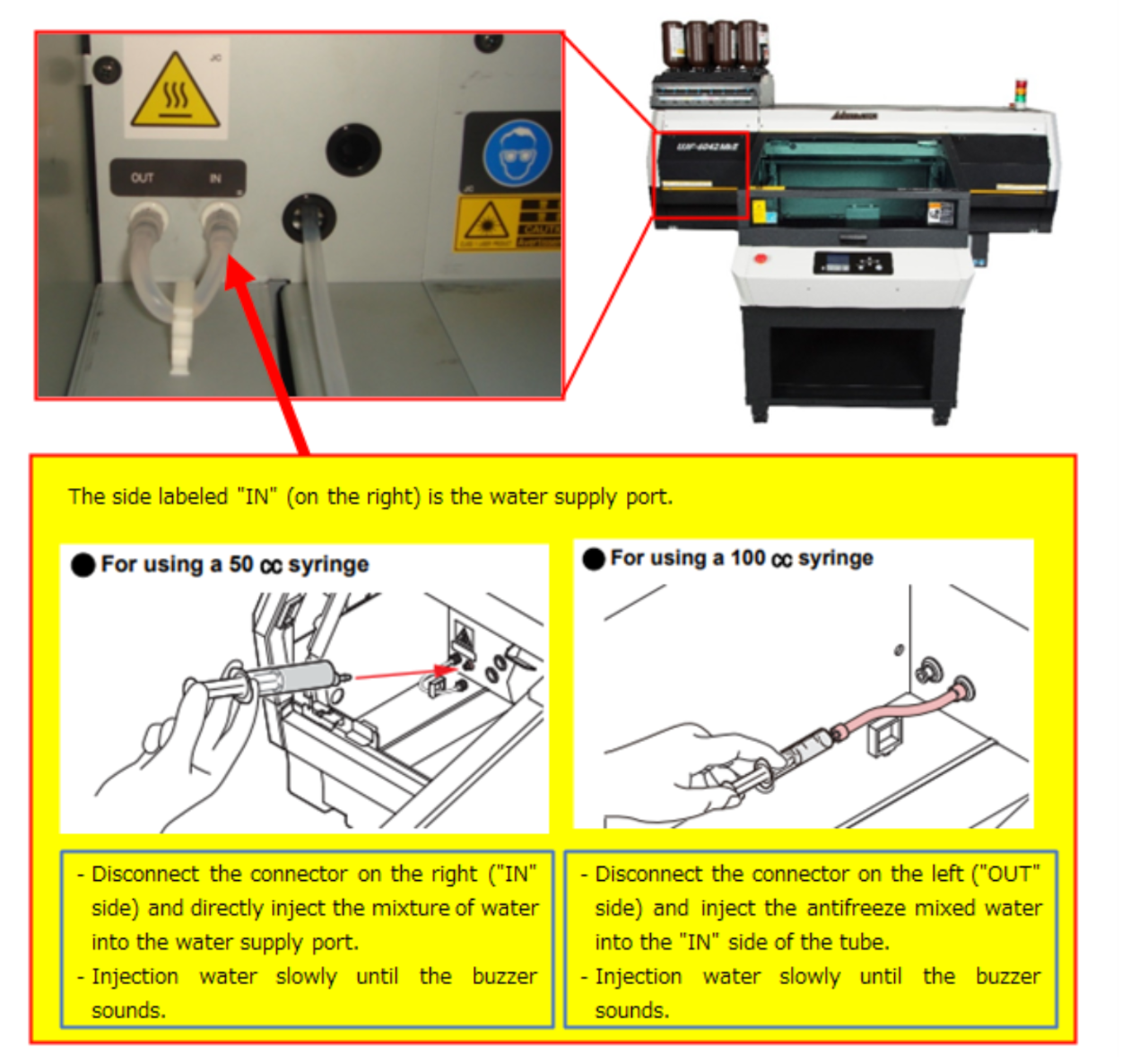 "ERROR 72B WATER HEATER LACK" is displayed | Error messages and Warning ...