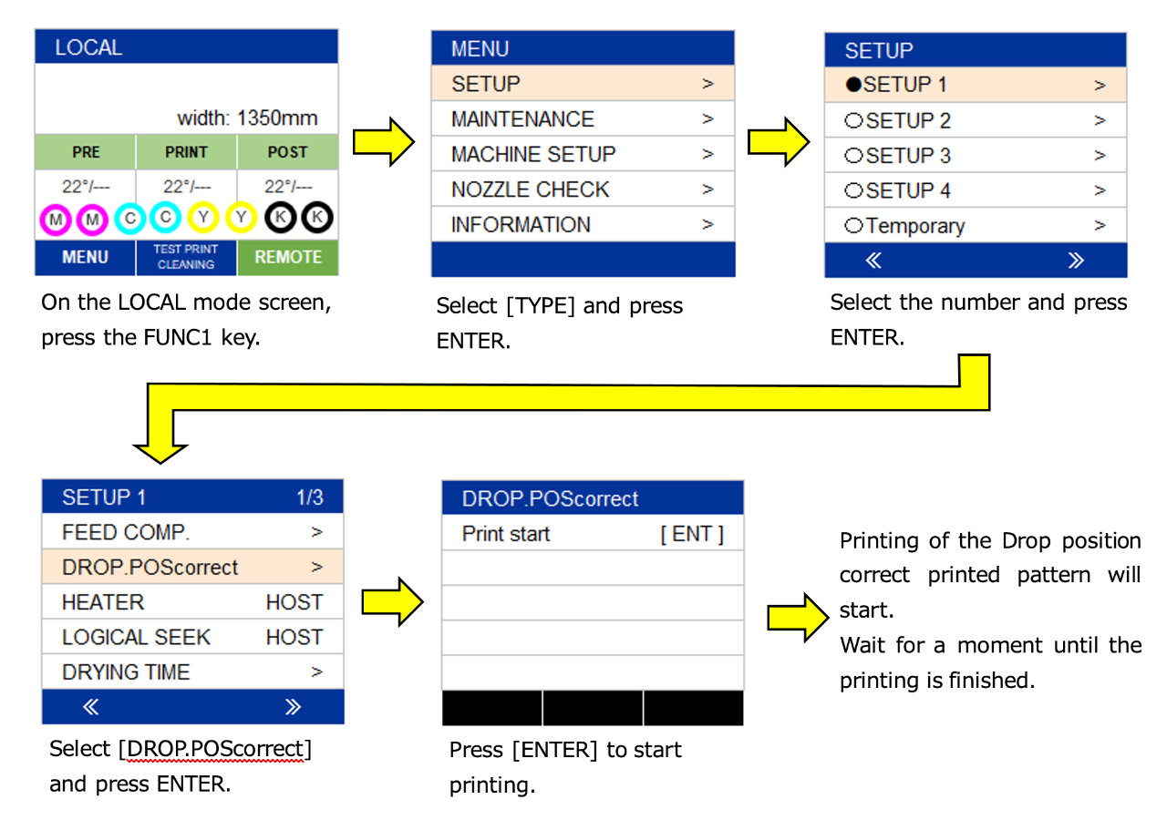 How can I perform dot position adjustment to correct horizontal ...