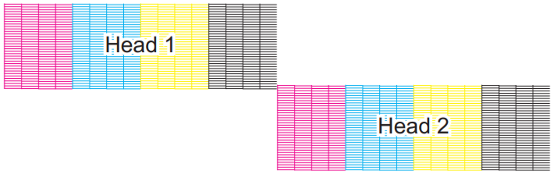 How do I print TEST pattern? | About operation and handling | FAQ ...